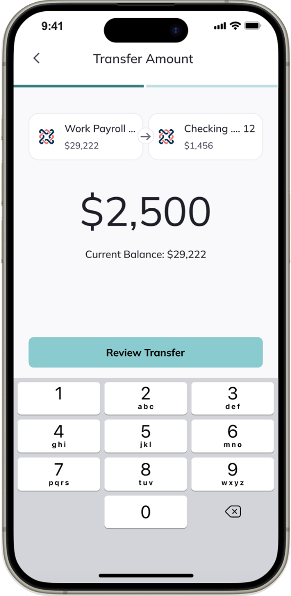 threadbanking Overview – thread